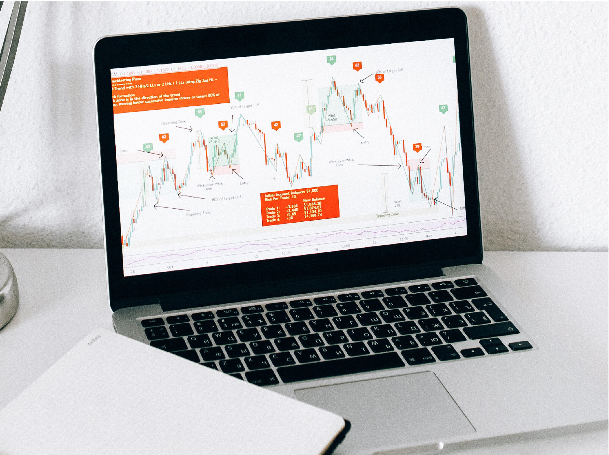 Software de gestión agroindustria - Acsis
